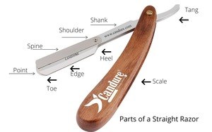 Best Straight Cutthroat Razors UK Reviews 2024 - Top 10 List